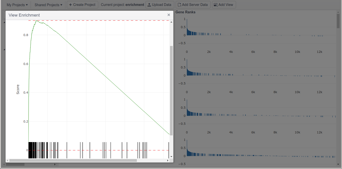 Gallery: Gene-set Enrichment Plot